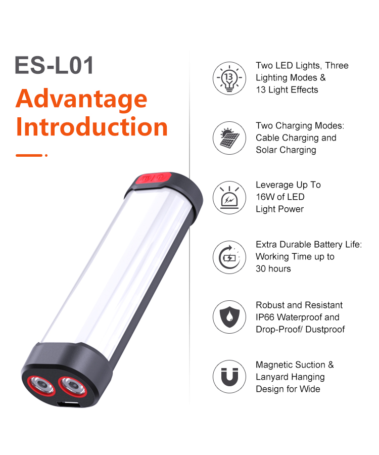 ES-L01/L01(SE) Solar LED Camping Light from China Manufacturer ...